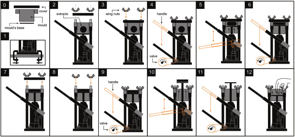 Jack Puck Press 8 Ton Square Hash Press Rosin Prepper - Free Same Day ...