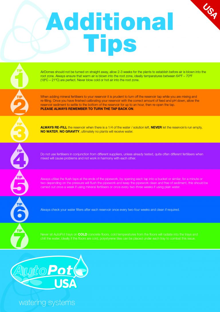AutoPot easy2grow 4 pots Watering System - Web Hydroponics