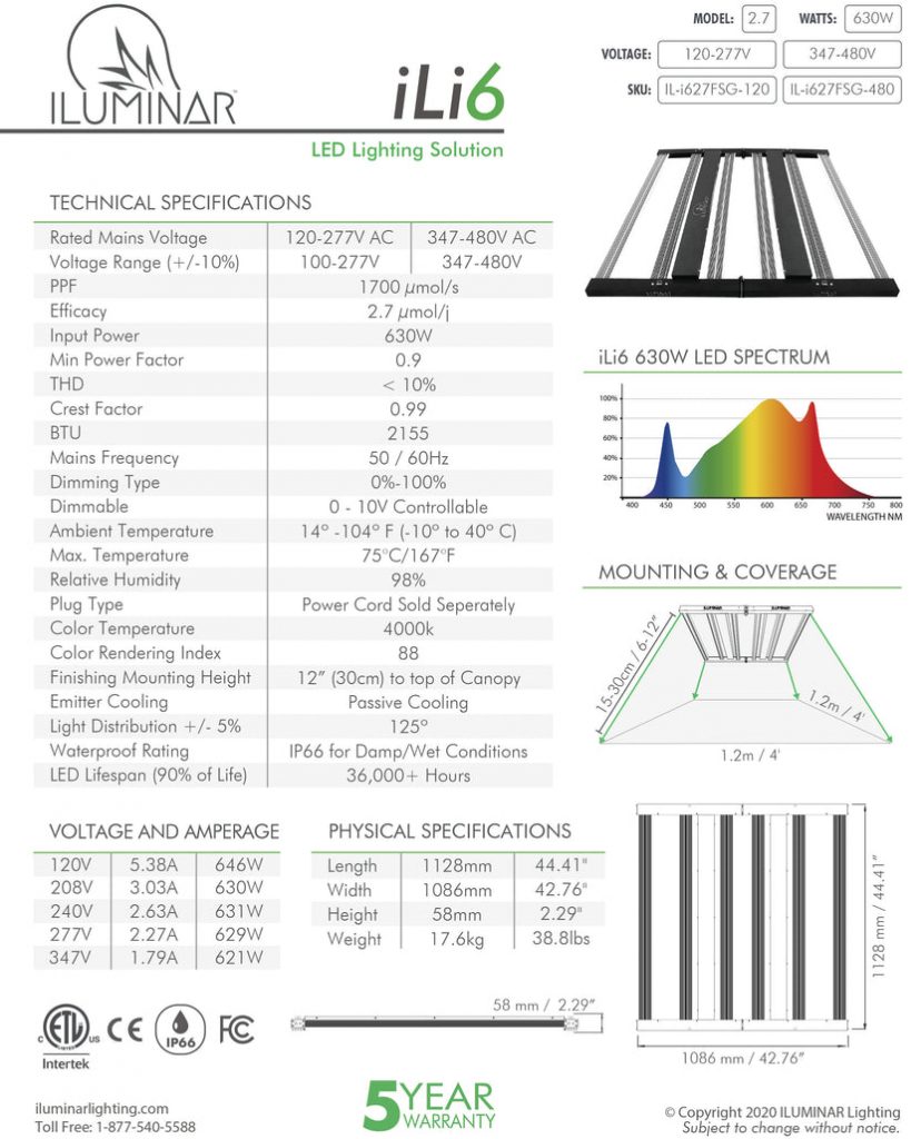 ILUMINAR LED - iLi6 630W 120-277V 6-Rail-Foldable-Box-Style LED ...